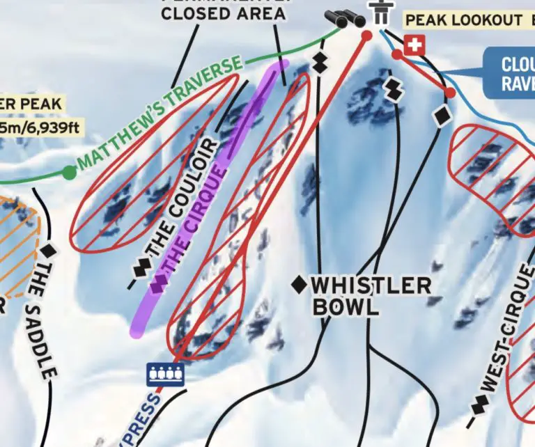 The 13 Steepest & Most Difficult Ski Runs on Whistler Mountain ...