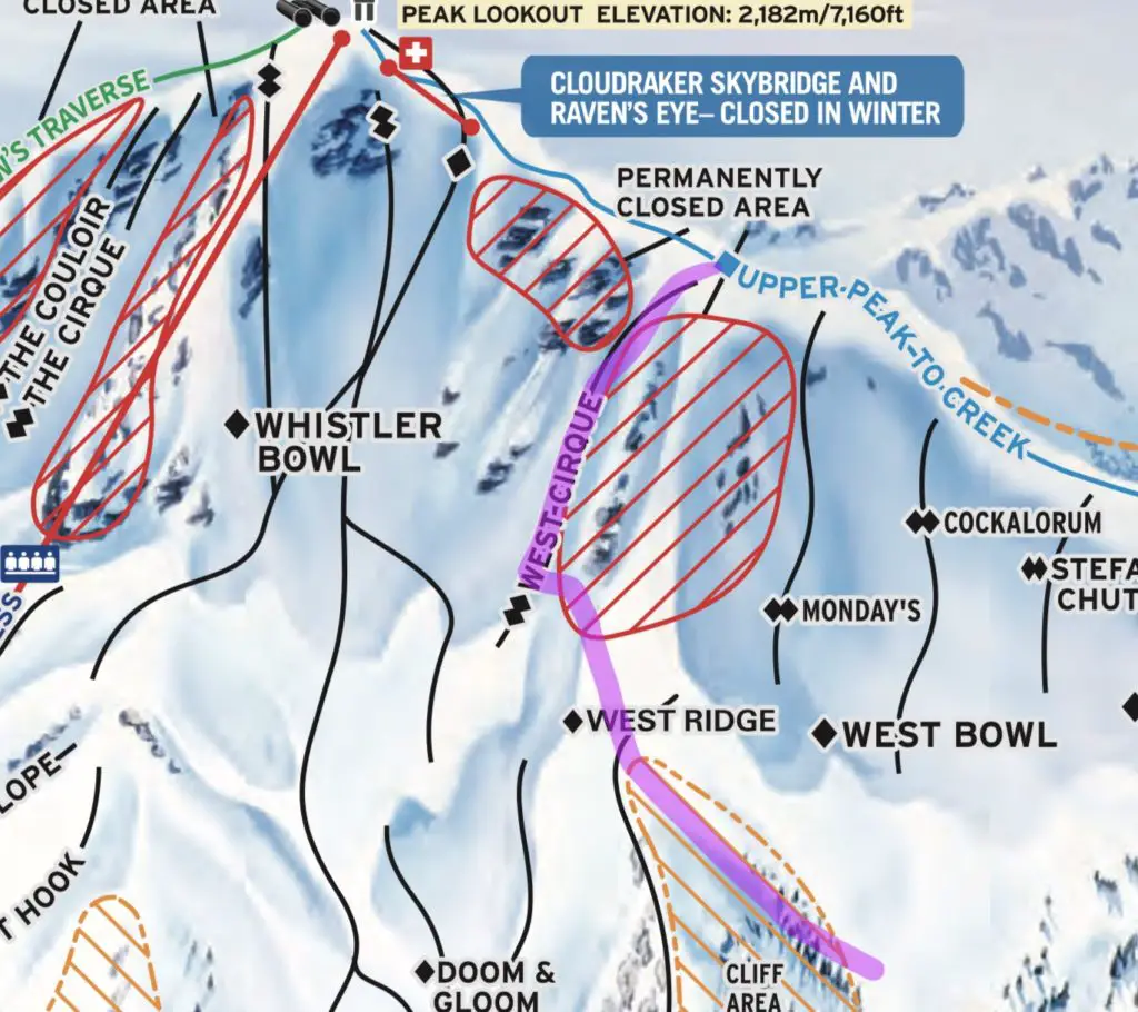 The 13 Steepest & Most Difficult Ski Runs on Whistler Mountain ...