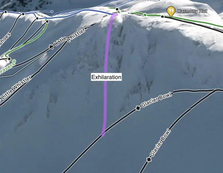 Whistler Blackcomb Triple Black Diamond Runs – Rise & Alpine