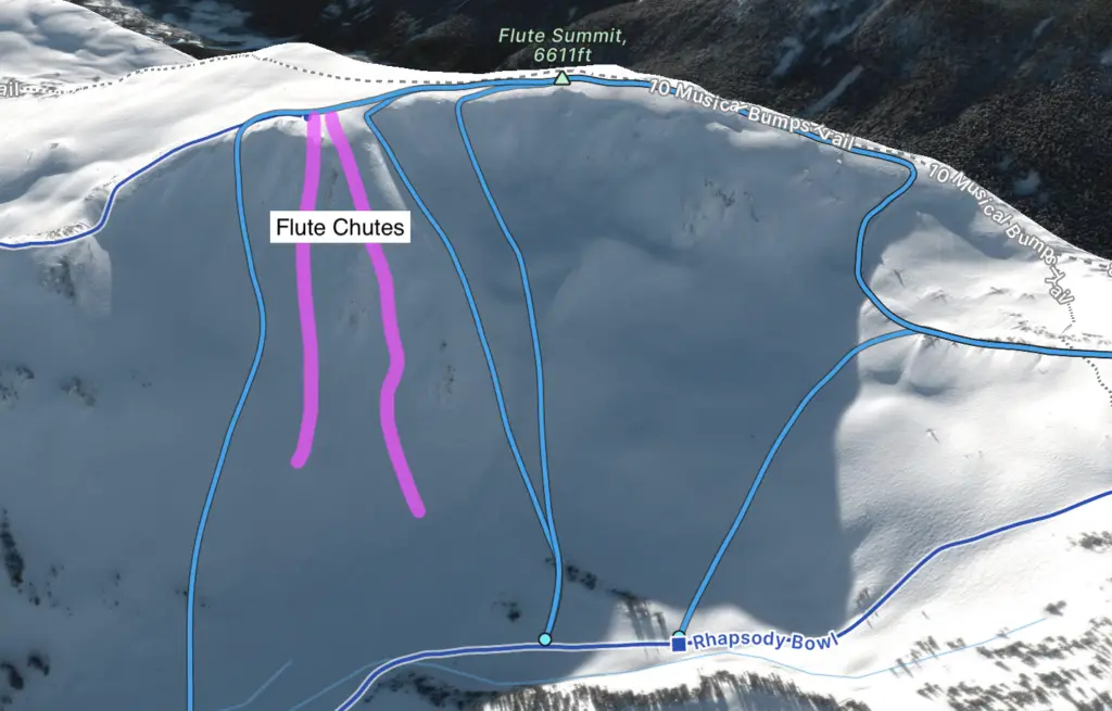 Whistler Blackcomb Triple Black Diamond Runs – Rise & Alpine