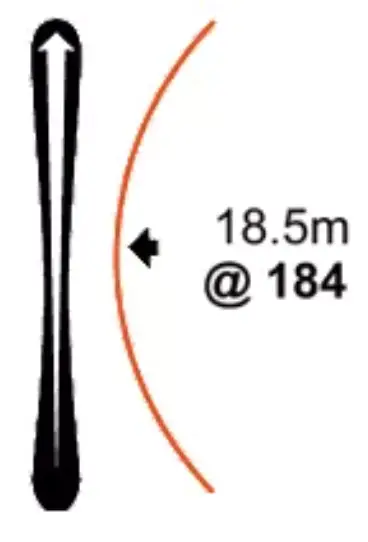 Choosing The Right Skis – What You Need to Know Before Buying – Rise ...